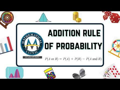 Additional Rule of Probability| How to Find Additional Rule of ...