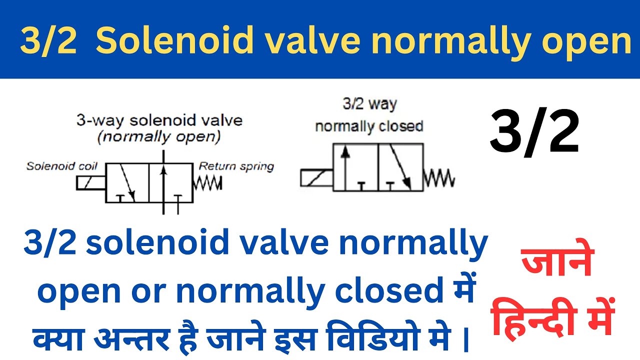 3/2 solenoid valve Explained | 3 way solenoid valve normally open | 3/2 ...