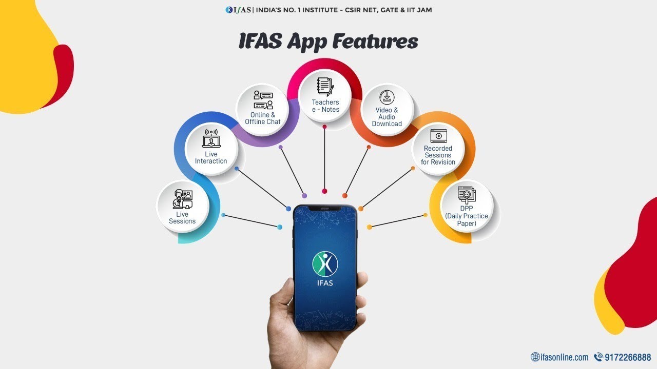 IFAS | Online Class Features | Best App for RPSC in India !! - YouTube
