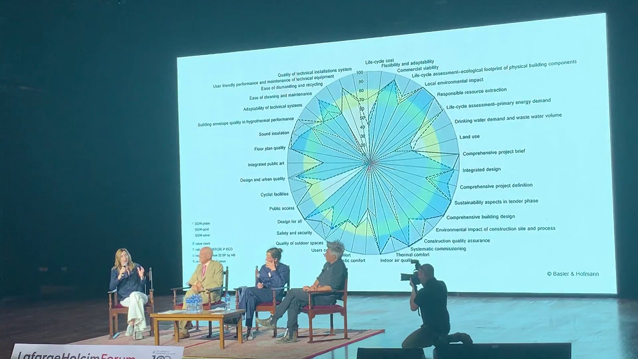 Norman Foster, Christine Binswanger, Maria Atkinson and Alejandro ...