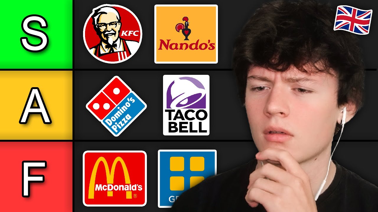 Ranking EVERY Fast Food Restaurant... - YouTube