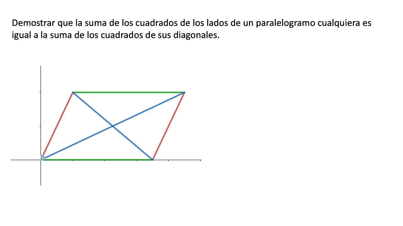 Demostración geométrica sobre los lados y las diagonales de un ...