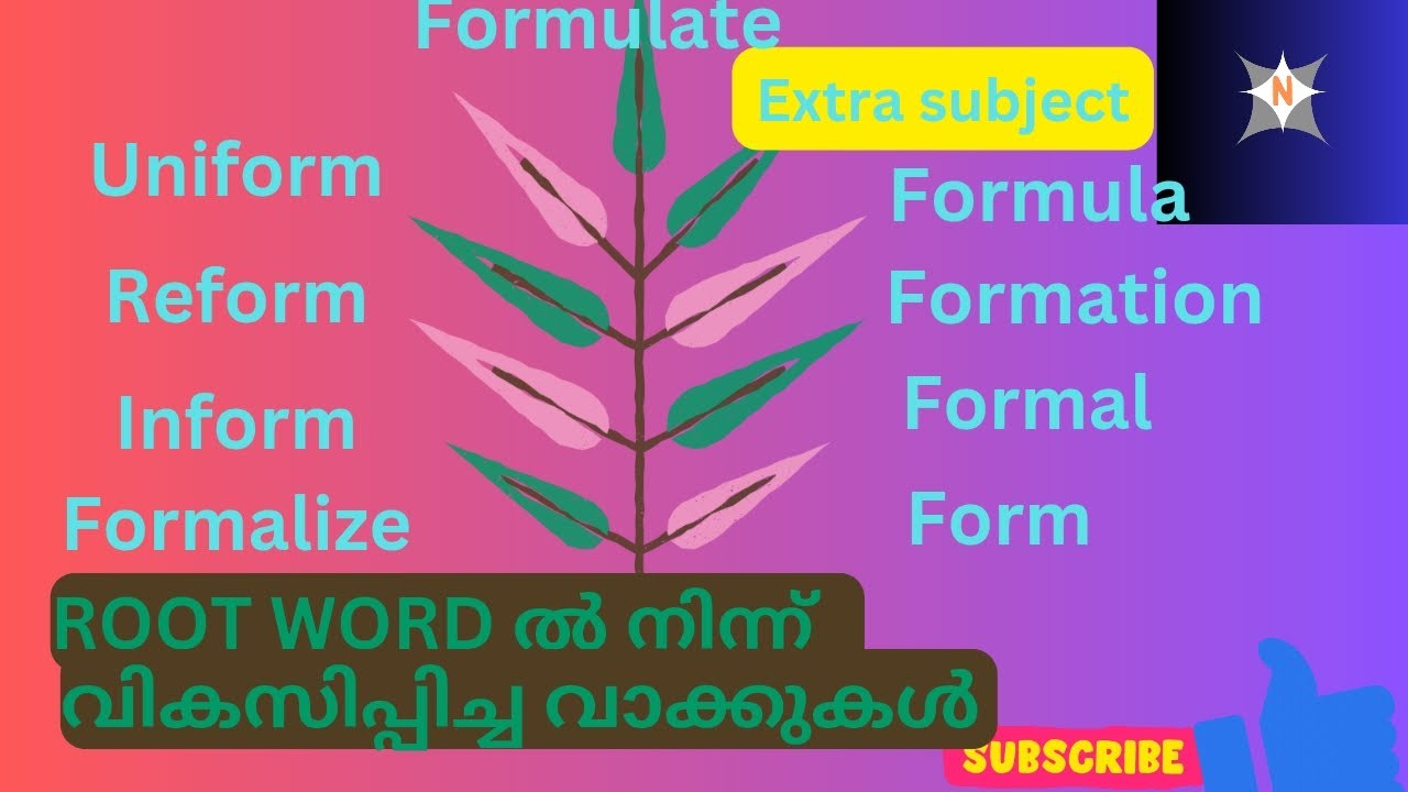 Root Word Form Words Developed From Root Word Form Examples Words And root-word-form-words-developed-from-root-word-form-examples-words-and