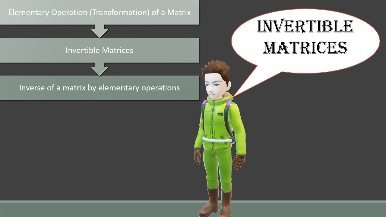 Inverse of a Matrix | MATRICES | 12TH CBSE | NCERT - YouTube