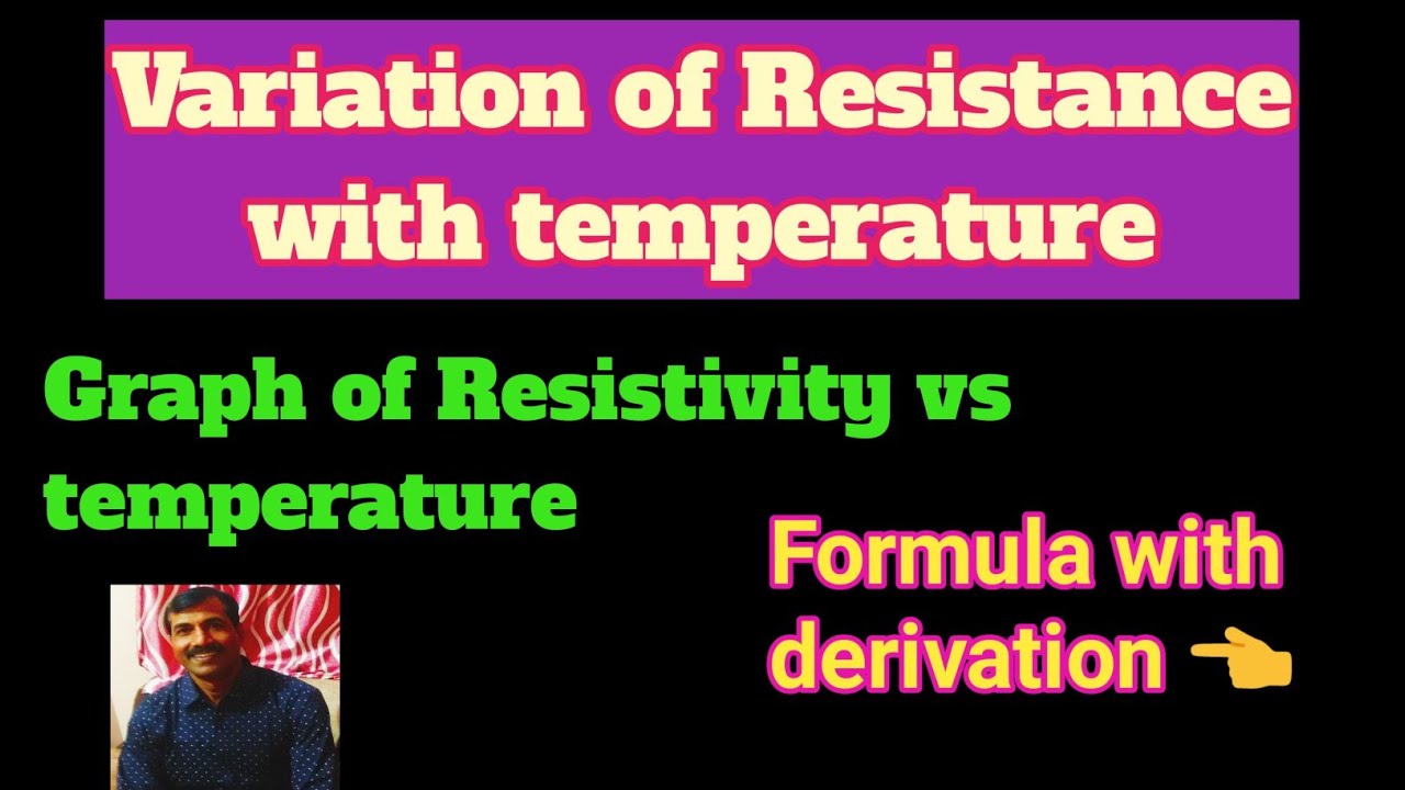 Variation of Resistance with temperature| Resistivity vs temperature ...