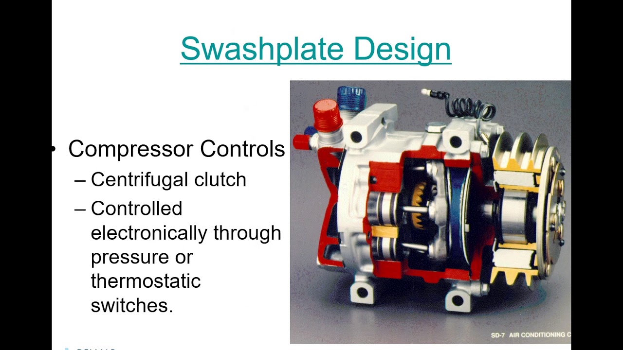 AC Operation and Diagnostic F - YouTube