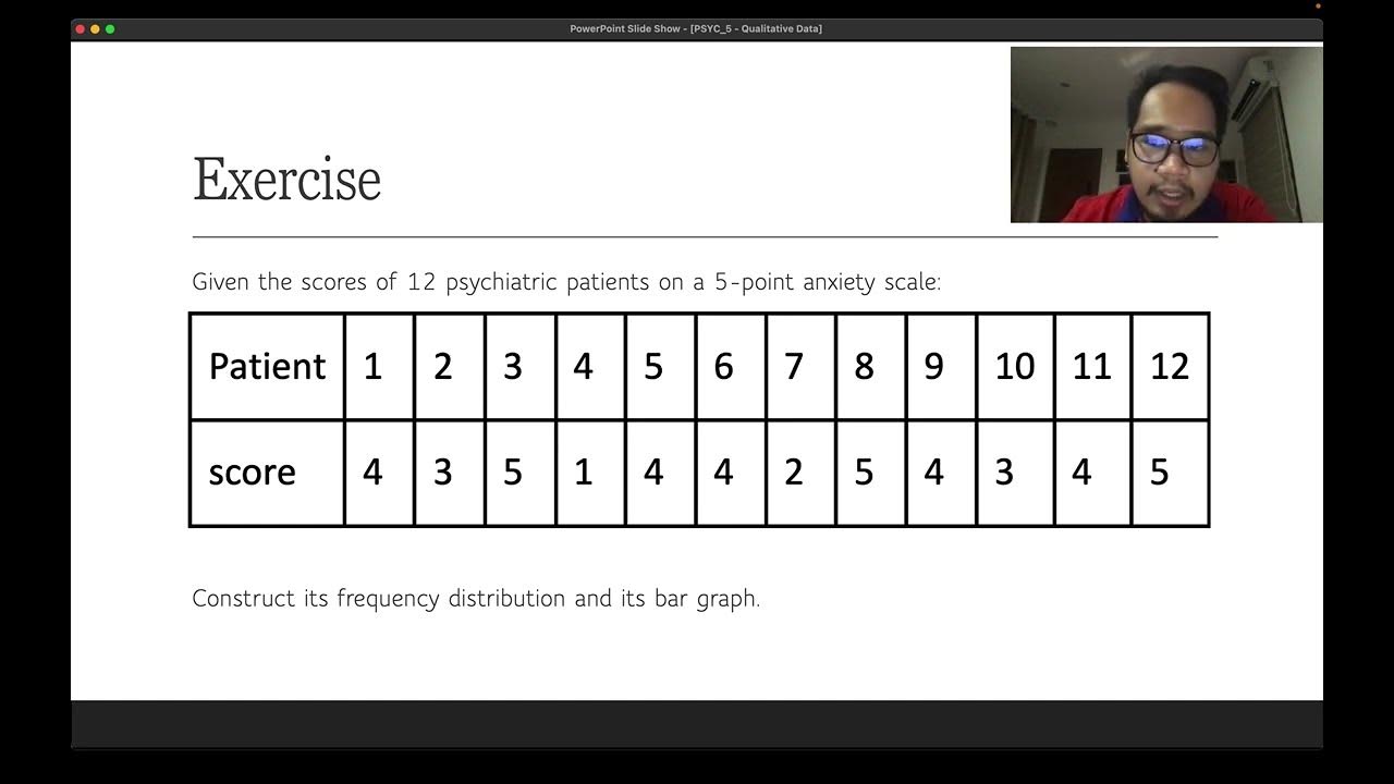 Psychological Statistics 25 - Frequency Distribution and Bar Graph ...