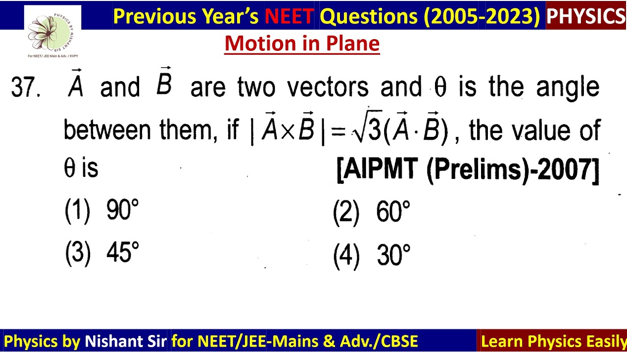 A and B are two vectors and θ is the angle between them. if |AxB| = √3 ...
