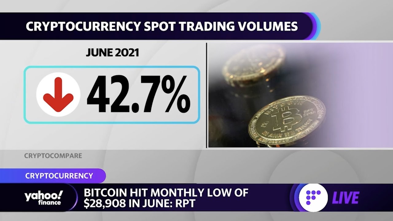 Bitcoin's summer slump: Cryptocurrency hits a monthly low of $28,908 in ...