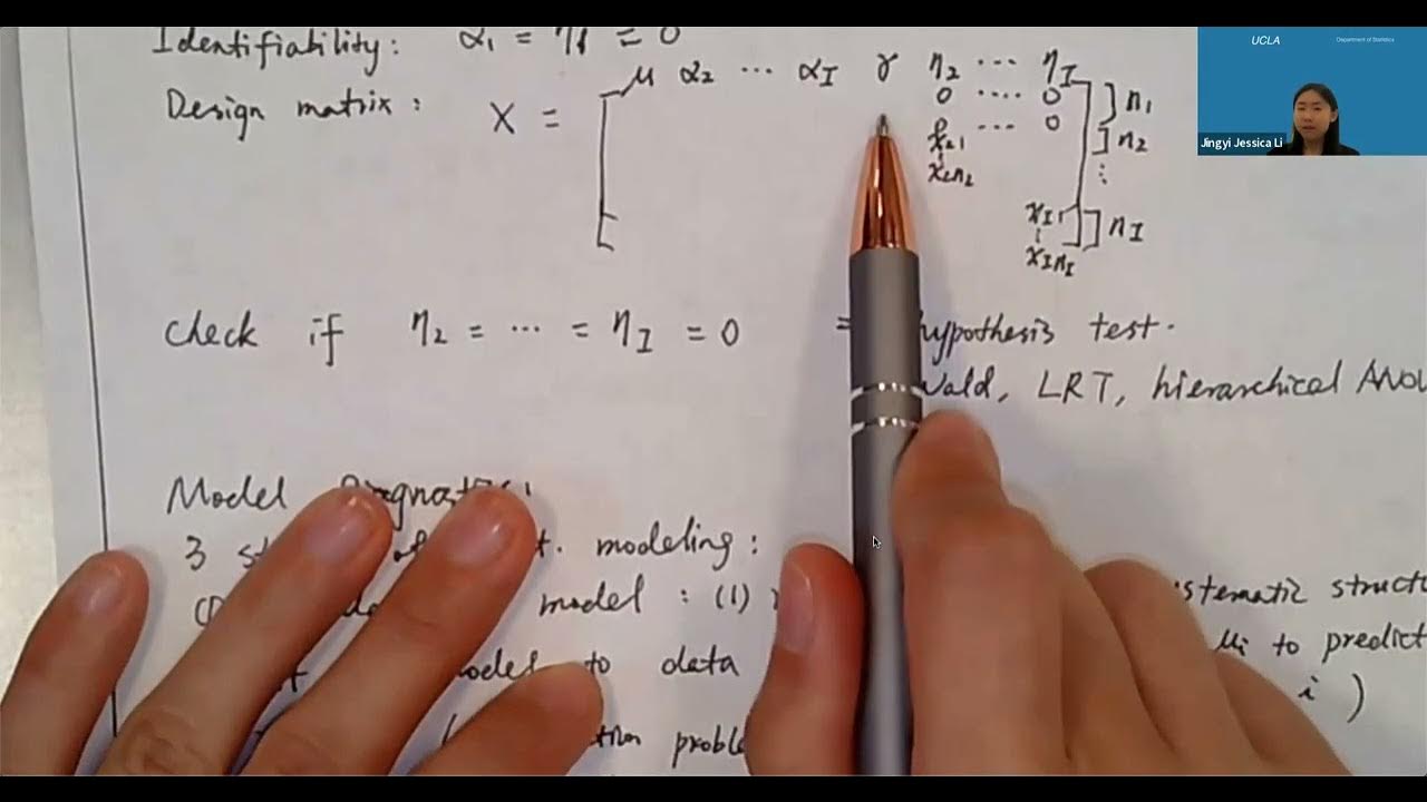 STATS 205 - Hierarchical Linear Models (Spring 2024) - Lecture 5 (Linear model diagnostics ...