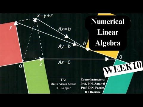 Live Interactive Session-Problem Solving Session Week 10 - YouTube