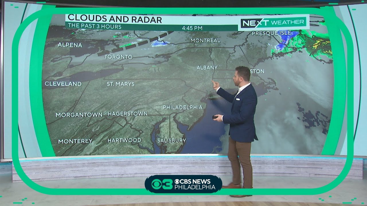 NEXT Weather Hang Onto Your Hat YouTube next-weather-hang-onto-your-hat-youtube