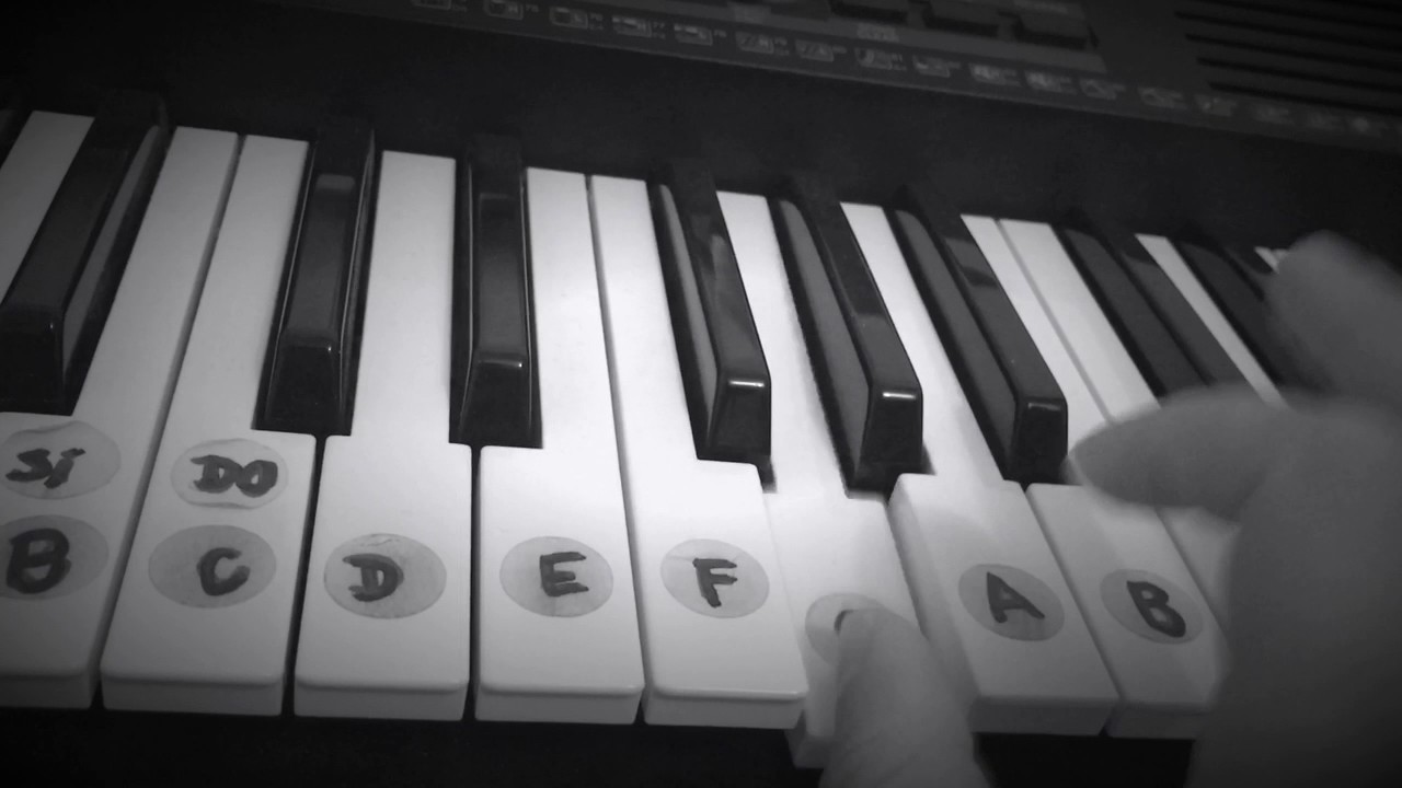 Michael Jackson - Heal the world keyboard lesson - YouTube