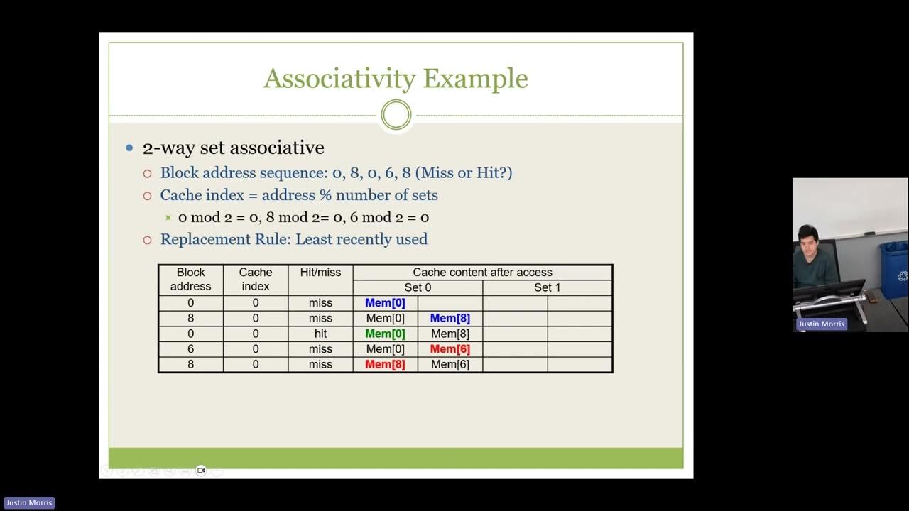 CS 331 Lecture 34 Fall 2023 - YouTube