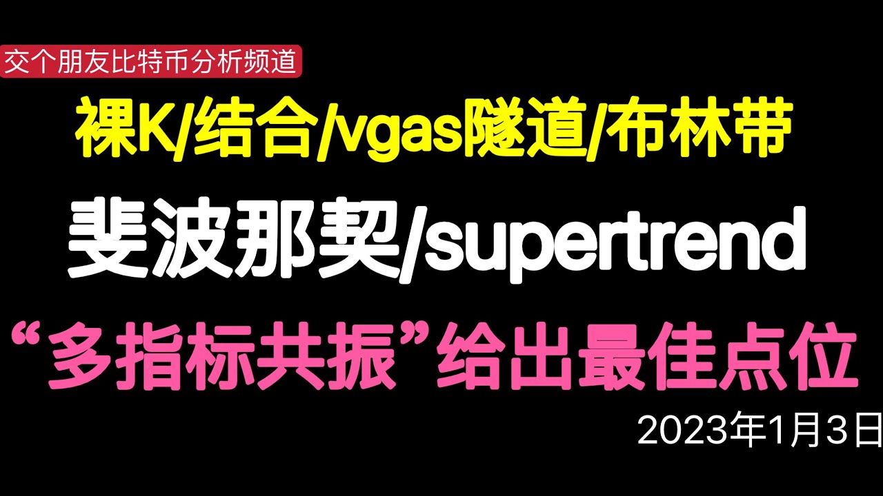 比特币行情精准分析｜裸K/结合/vgas隧道/布林带/斐波那契/supertrend/“多指标共振”给出最佳开空点位 - YouTube