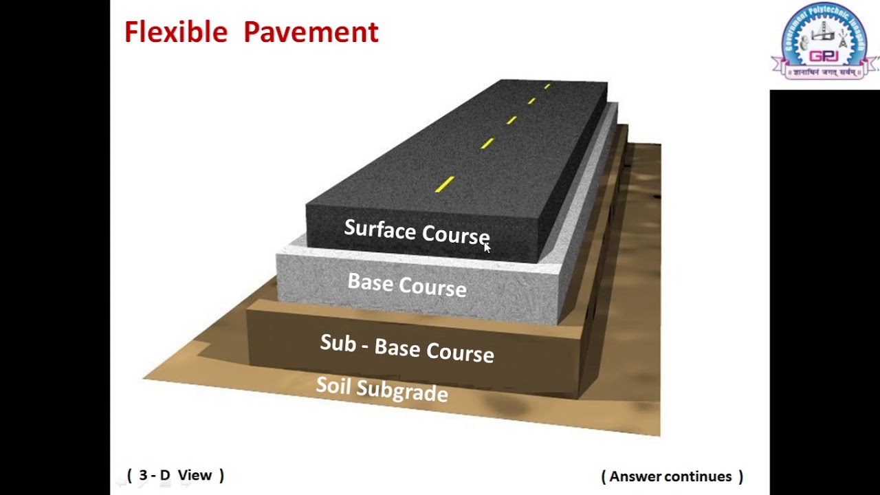 Construction of Road Pavements Lecture Series L01 - YouTube