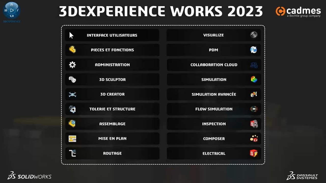 Nouveautés SOLIDWORKS & 3DEXPERIENCE Works 2023 - Introduction & interface utilisateur - YouTube