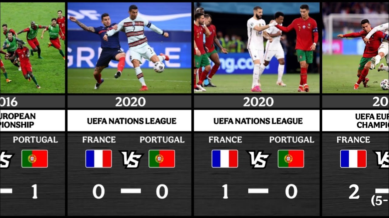 FRANCE VS PORTUGAL HEAD TO HEAD ALL MATCHES RESULTS | France vs ...