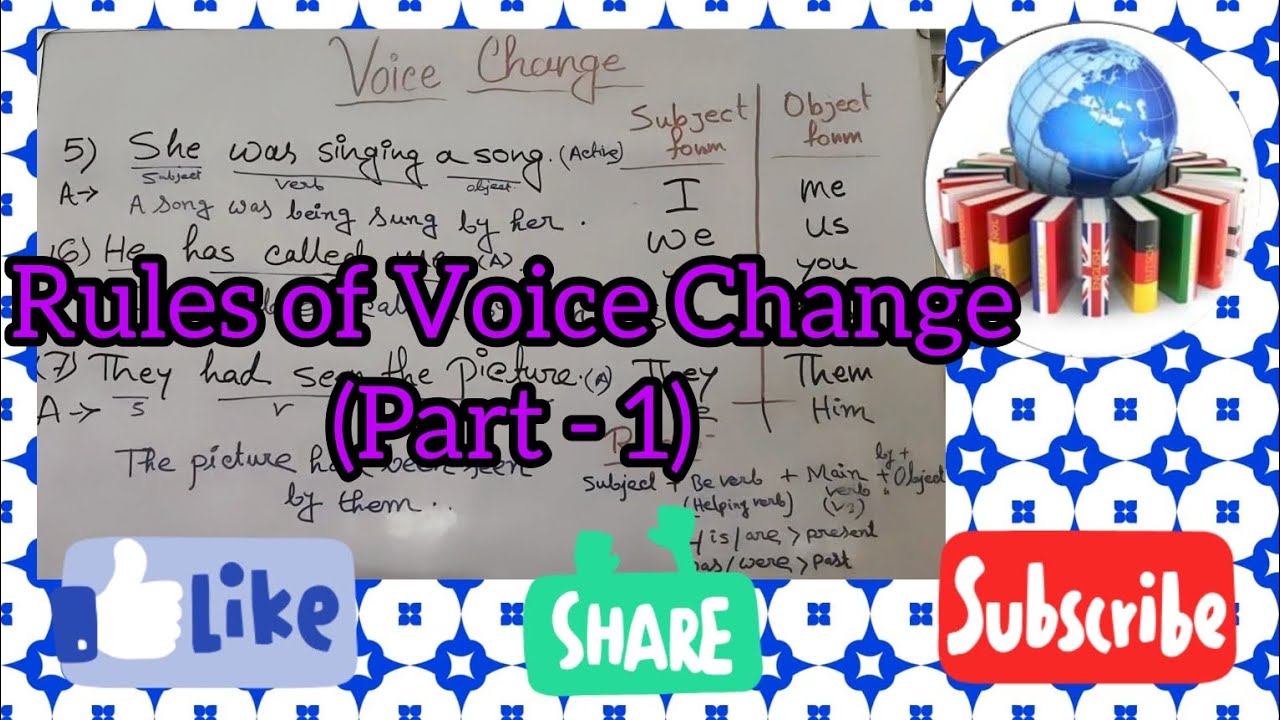 Rules of Voice Change (Part -1). Study ||English || Grammar ||Tutorial ...