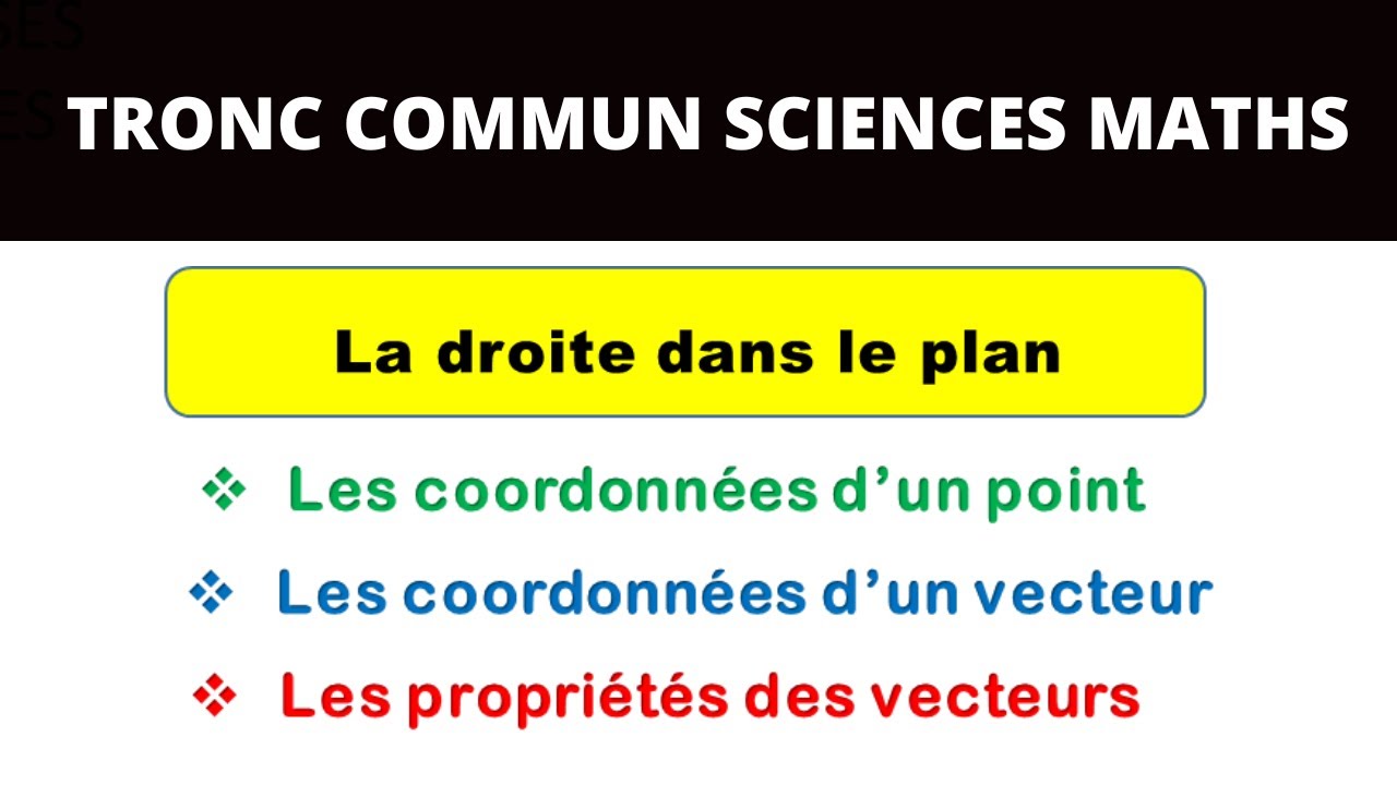 Etude de la droite dans un plan - YouTube