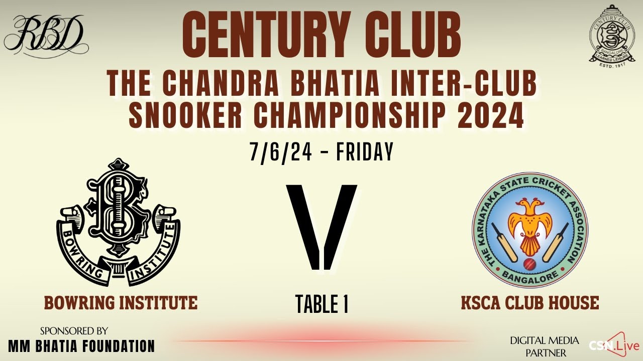 T1 - BOWRING INSTITUTE vs KSCA CLUB HOUSE- 07/06/24 - LEAGUE STAGE ...