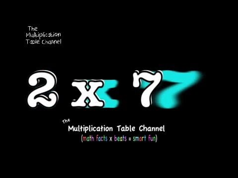 Multiplication Table 2 Song And Video Flash Cards - YouTube