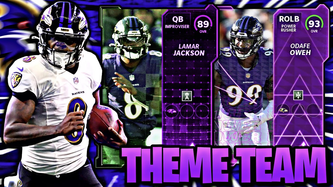 BALTIMORE RAVENS THEME TEAM UPDATE! NEW LAMAR, OWEH AND MORE! [MADDEN ...