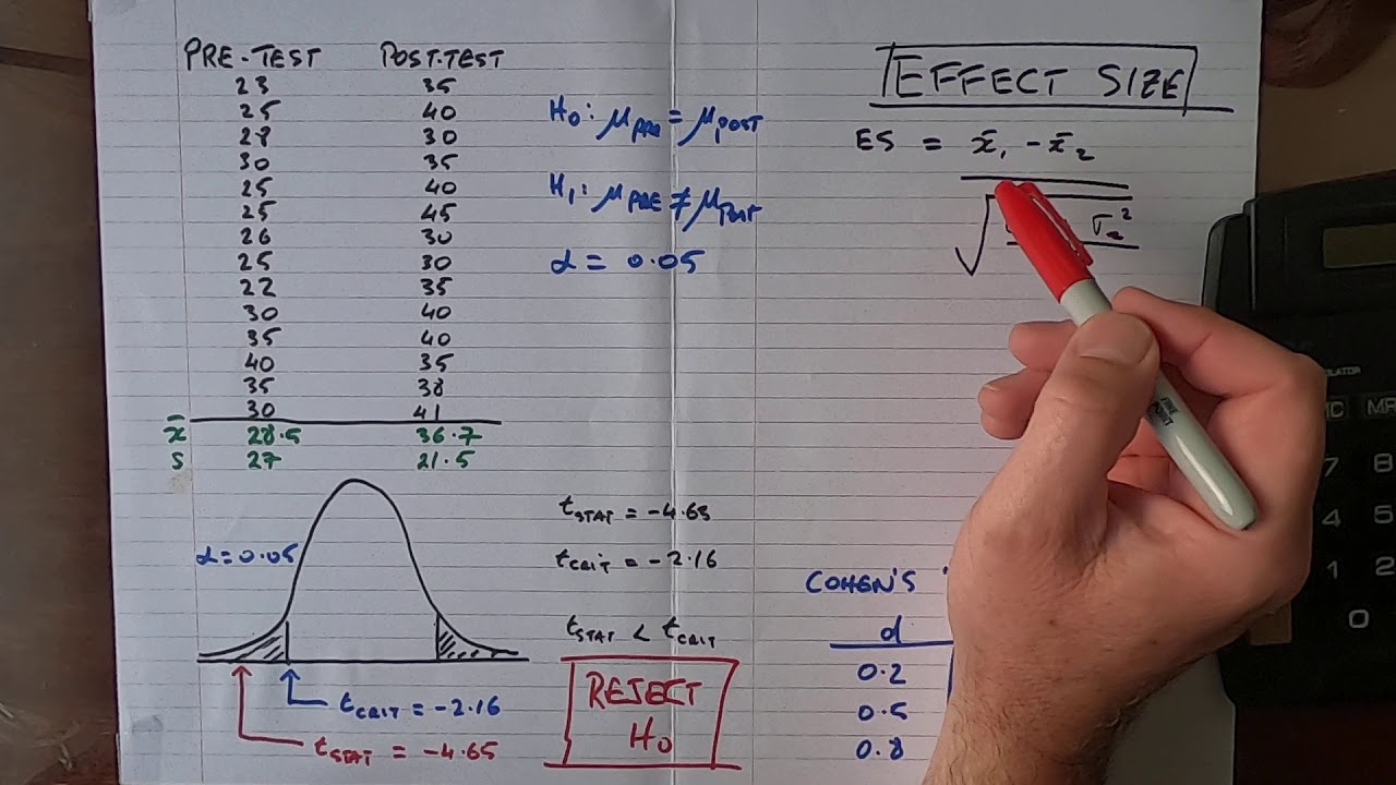 How To Calculate Effect Size Two Samples T Test YouTube How To Calculate Effect Size Two Samples T Test YouTube