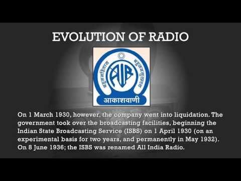 Evolution of Radio - YouTube