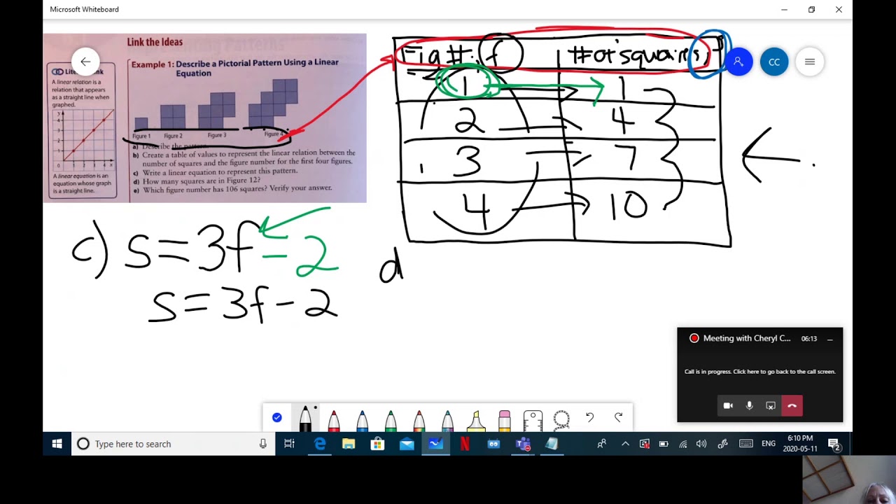 linear relations intro grade 9 - YouTube