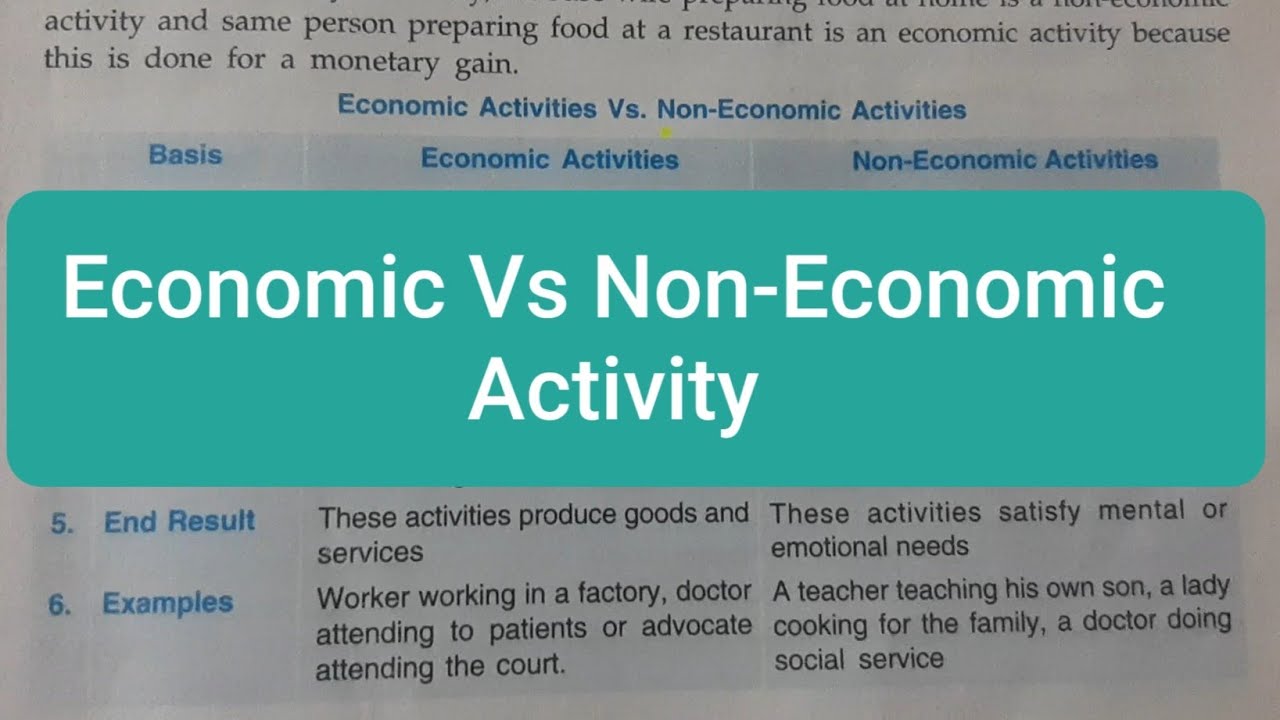 Economic VS Non-Economic Activity | Class-15 | Busuness studies Chapter ...