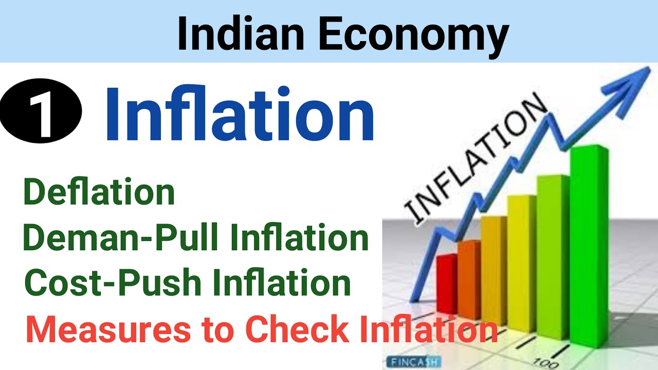 Inflation | Indian Economy | Deflation | Demand Pull & Cost Push ...