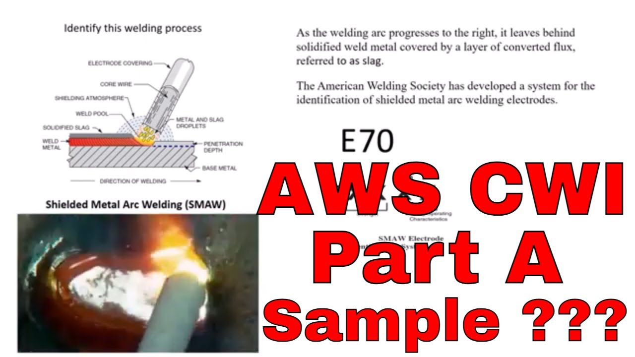 CWI Part A Sample Questions Part A!!! With And Bonus Break Down For ...