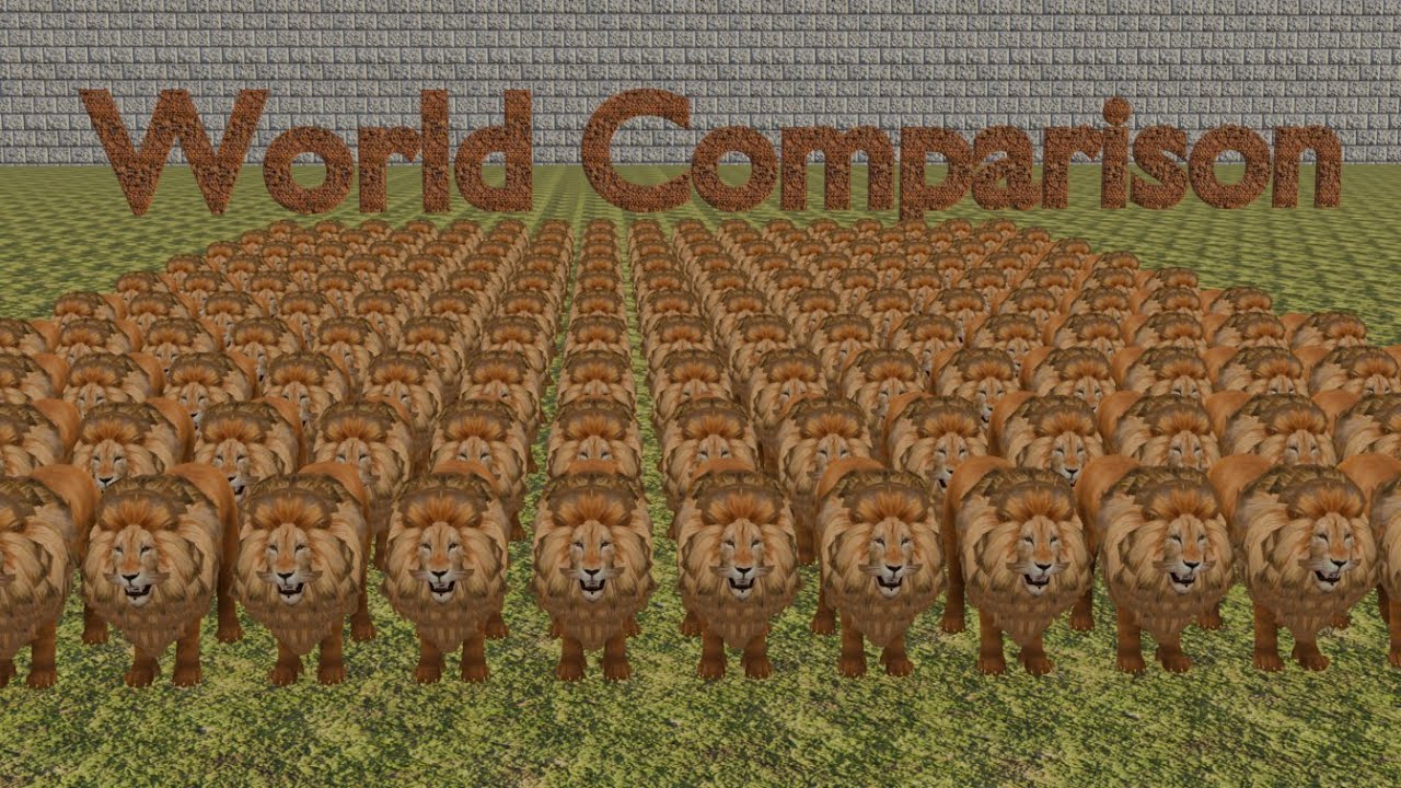 2025 Lion population by Country - YouTube
