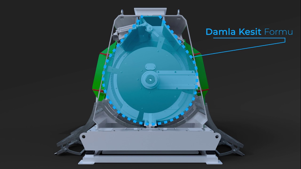 Hammer Mill Machine 3d animation Çekiçli Değirmen Makinası animasyonu ...