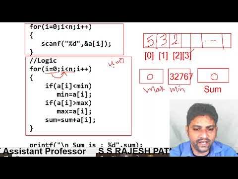 Arrays Part-3 - YouTube