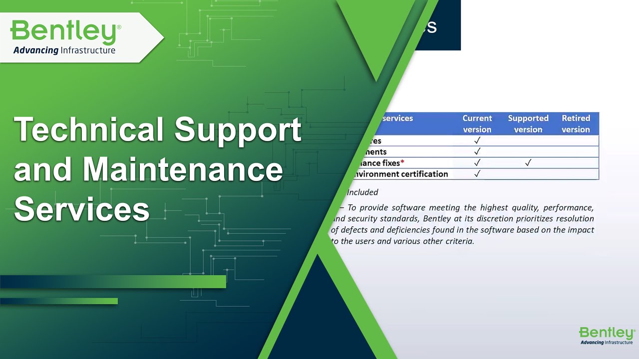 Technical Support and Maintenance Services - YouTube