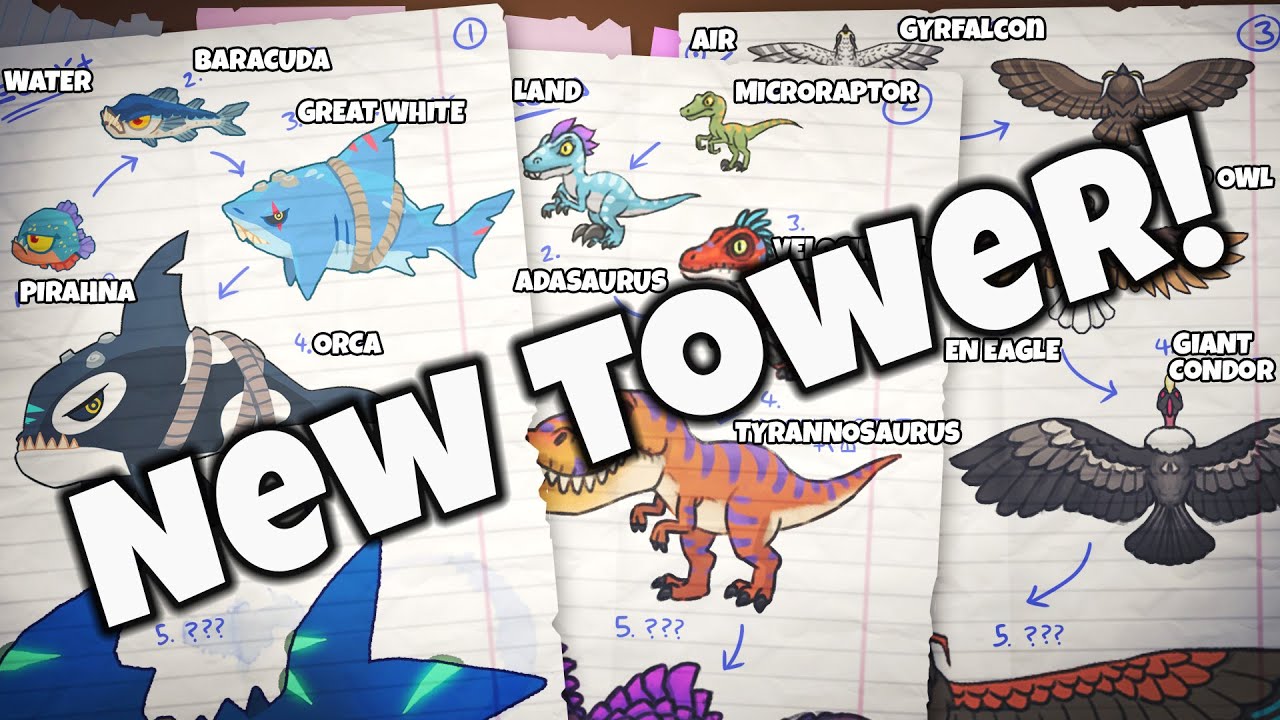 The New Beast Handler Tower in BTD6! - YouTube