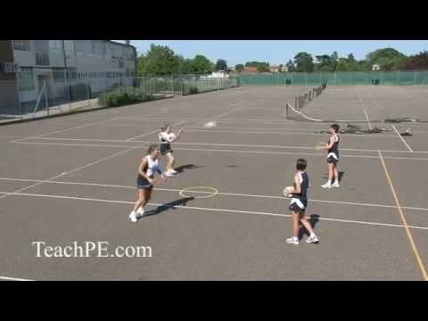 Netball Defence Circle Defence Double - YouTube