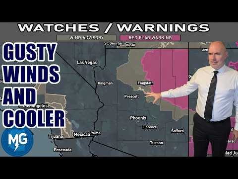 Gusty Winds, Cooler Temps, Rain Next Week? - April 22, 2026 Phoenix, Arizona Weather Discussion