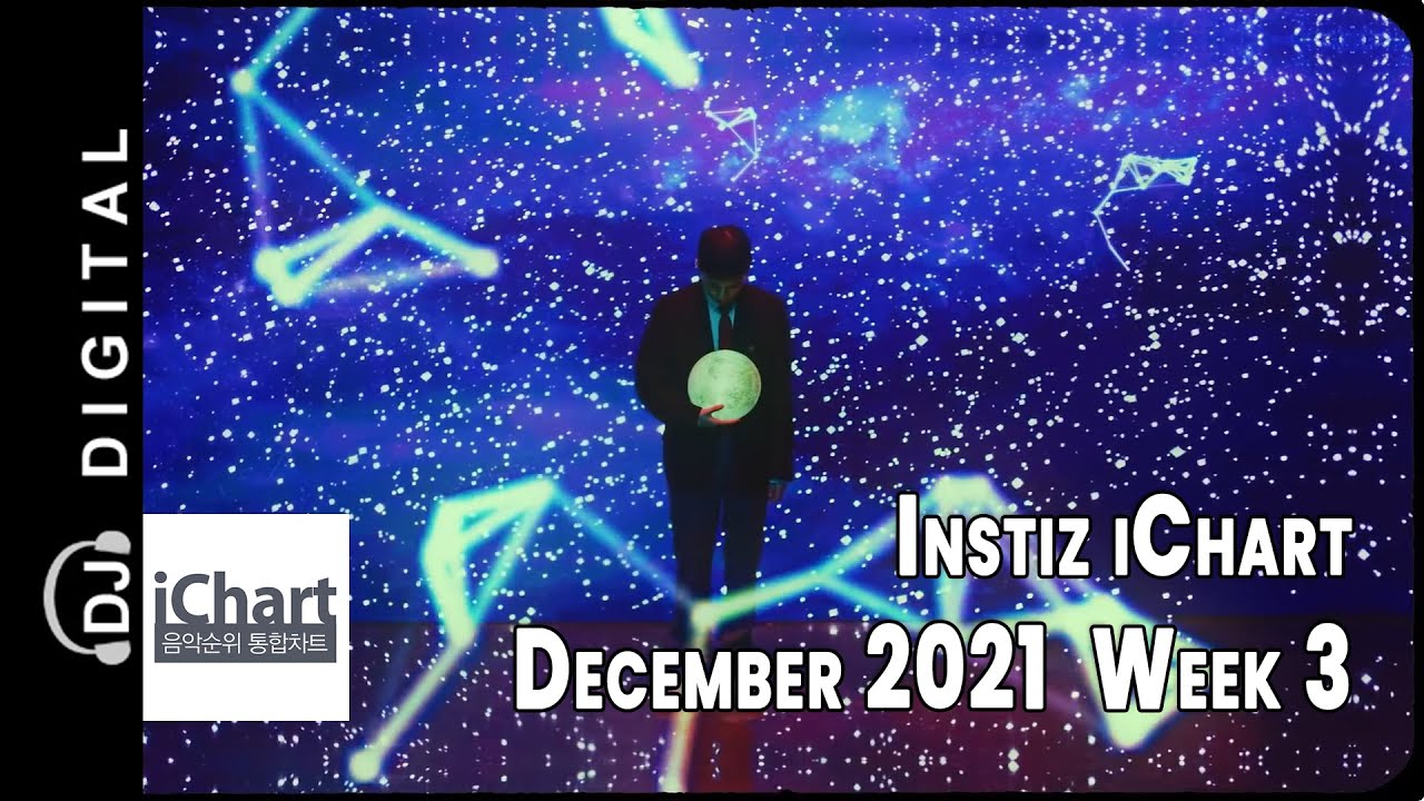 Top 20 Instiz iChart Sales Chart - December 2021 Week 3 - YouTube