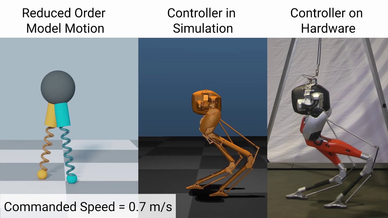 Learning Spring Mass Locomotion on Cassie - YouTube