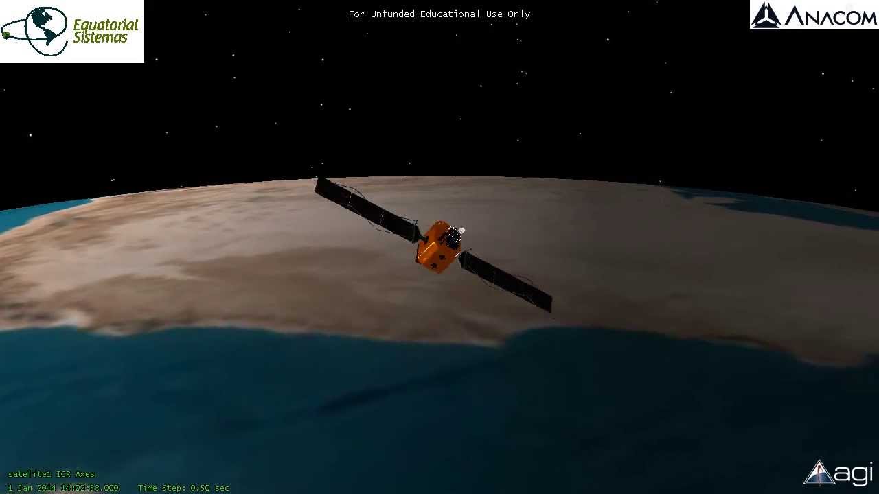 Attitude Control - MATLAB - STK - Spin rate control - YouTube