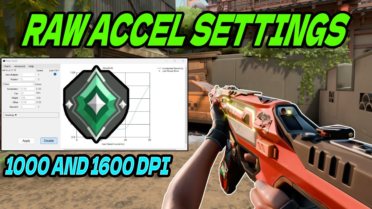 the BEST Raw Accel Setting for Valorant in 2026 - YouTube