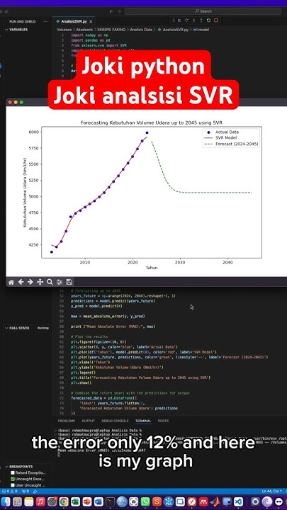 Joki python joki analisis SVR - YouTube
