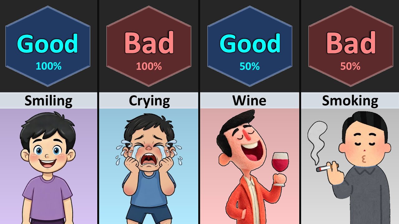 Good Things vs Bad Things | Part-2 - YouTube