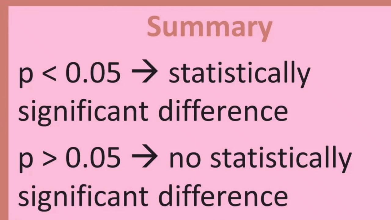 what dose the P value mean in context? understanding P value and ...