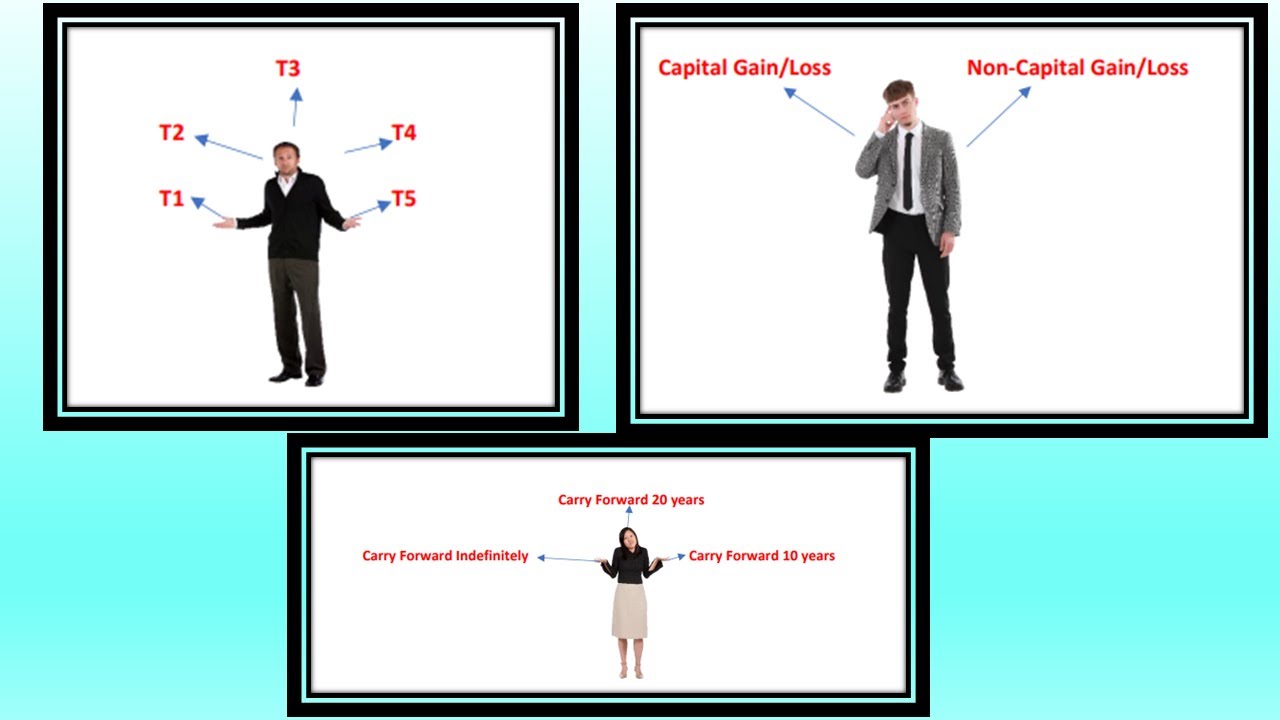 Sources Of Income Taxation YouTube sources-of-income-taxation-youtube