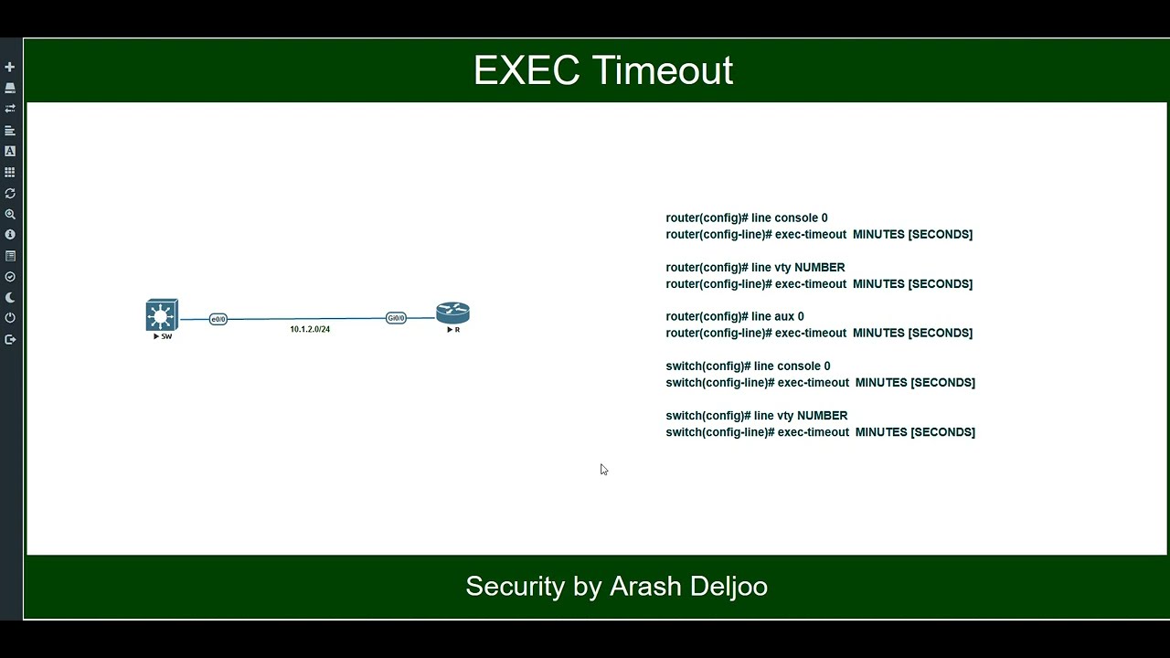 5 Security - EXEC Timeout by ArashDeljoo - YouTube