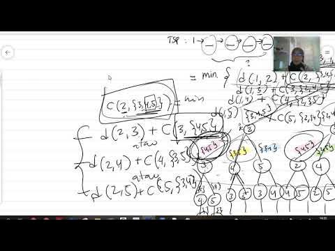 Traveling Salesperson Problem (TSP) dengan Dynamic Programming (DP ...